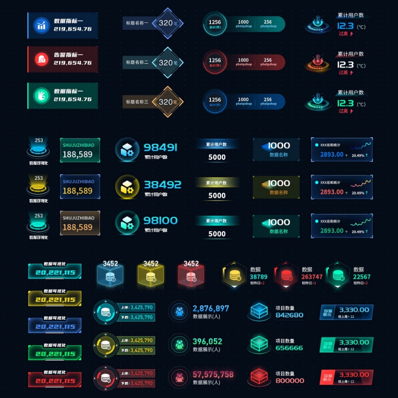数据可视化UI大屏图表展示图标柱状图组件PSD素材模板 - 思酷素材(sskoo.cn)